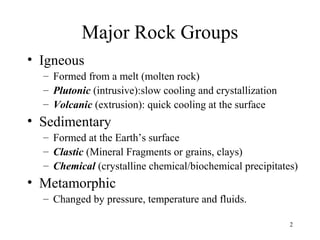 Rock Cycle Notes | PPT