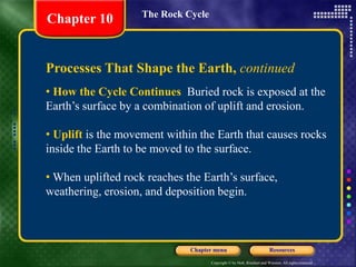 Rock cycle PowerPoint | PPT