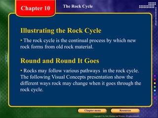 Rock cycle PowerPoint | PPT
