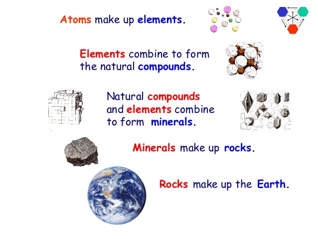Rock cycle