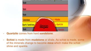 Rock Cycle | PPTX