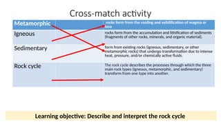 IGCSE ENVIRONMENTAL MANAGEMENT ROCK CYCLE PPT | PPTX