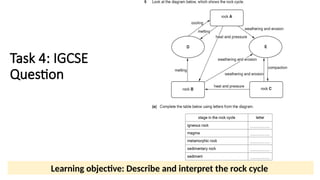 IGCSE ENVIRONMENTAL MANAGEMENT ROCK CYCLE PPT | PPTX
