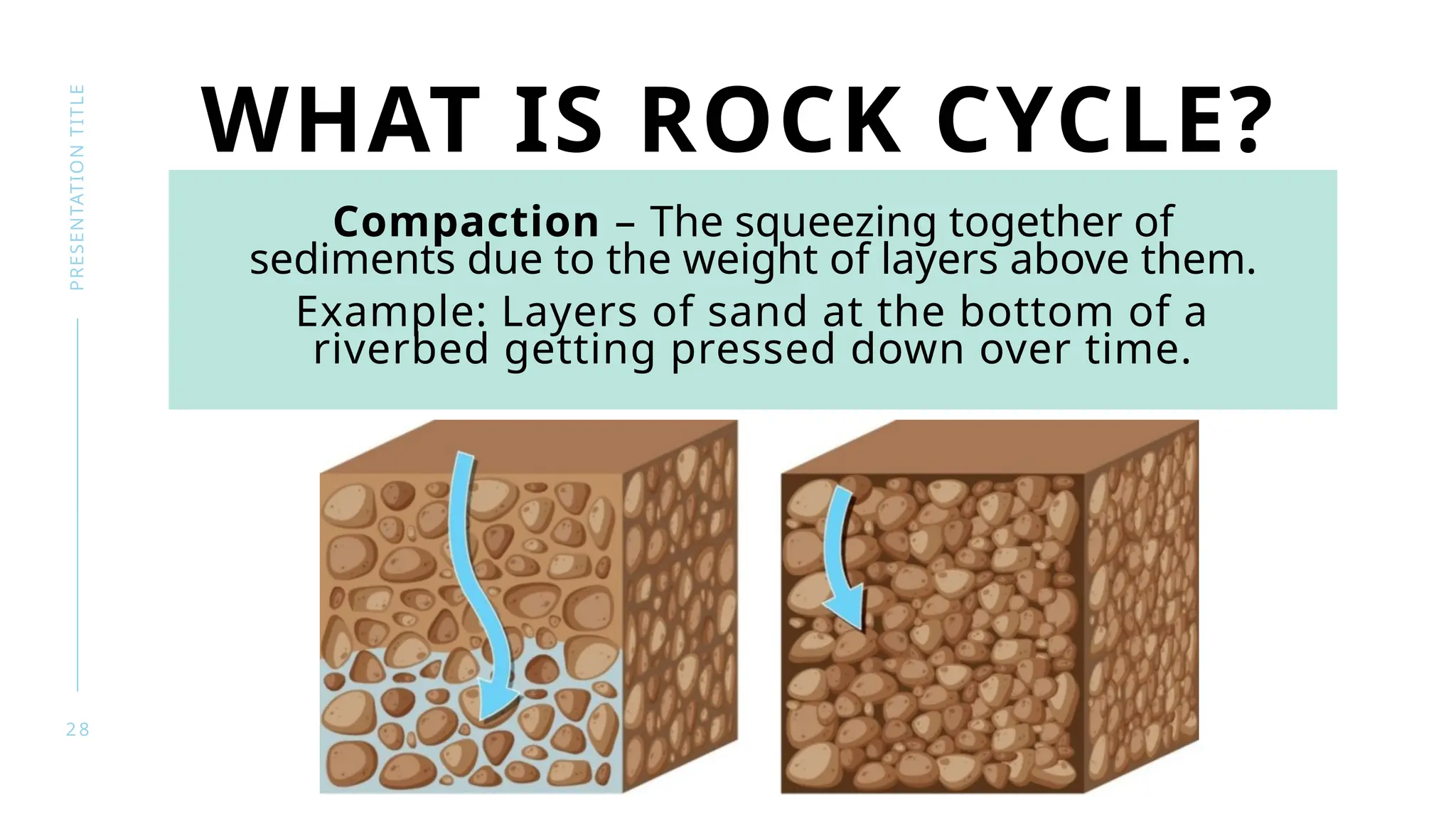 Grade 11-Rock Cycle-Earth Science 11.pptx