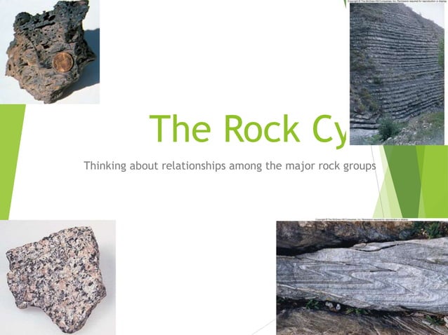 Rock CyRock Cycle 1Rock Cycle 1Rock Cycle 1Rock Cycle 1cle 1.pptx