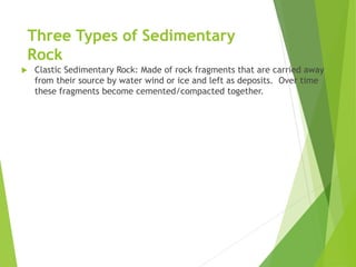 Rock CyRock Cycle 1Rock Cycle 1Rock Cycle 1Rock Cycle 1cle 1.pptx