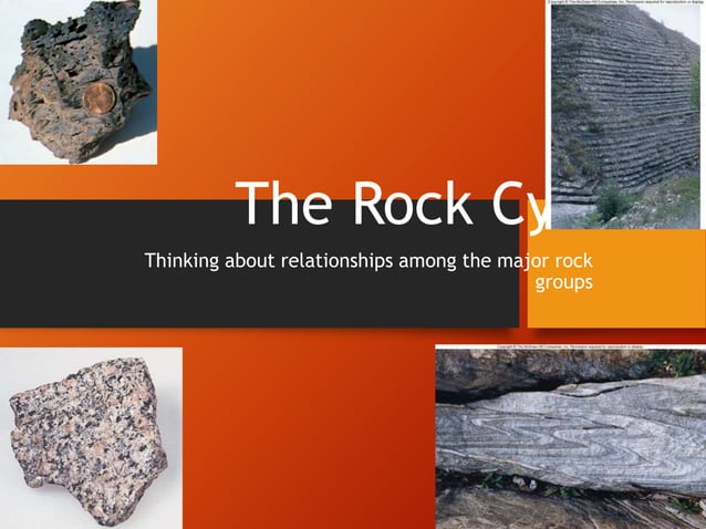 Rock Cycle Rock Cycle Rock Cycle Rock Cycle Rock Cycle Rock Cycle 2 ...
