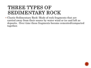 Rock Cycle 2Rock Cycle 2Rock Cycle 2Rock Cycle 2Rock Cycle 2.pptx