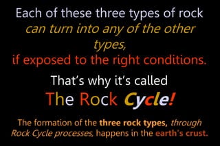 Simple Rock Cycle 2020 slideshow (1).ppt | Geology | Science