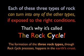Rock Cycle 2020 slideshow a powerpoint presentation for shs | PPT