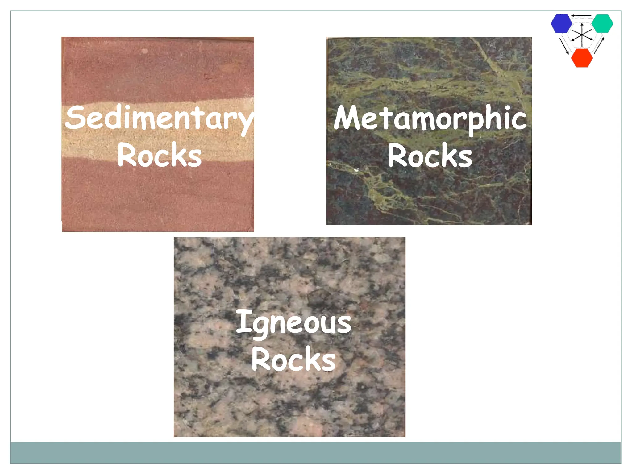 Rock Cycle and Metamorphic Rock in geology.ppt