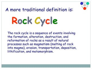 Rock Cycle and Metamorphic Rock in geology.ppt