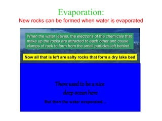 Rock Cycle | PPT
