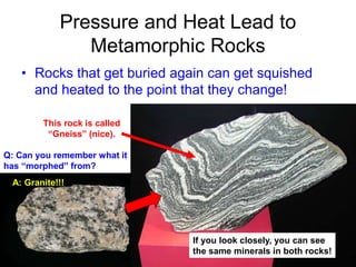 Rock Cycle | PPT | Free Download