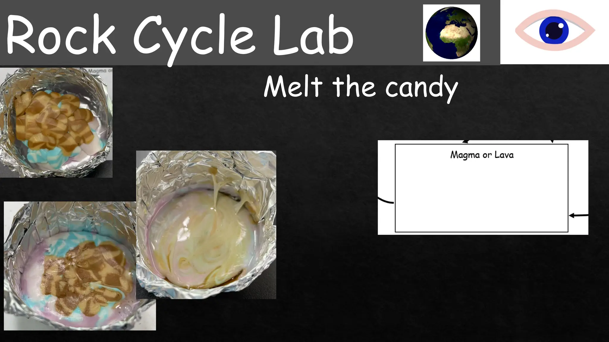 Rock Cycle Lab .pptx