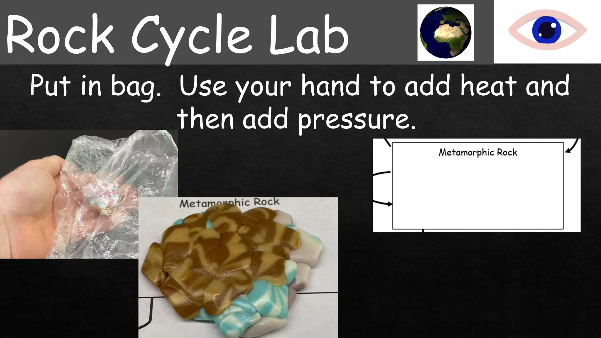 Rock Cycle Lab .pptx