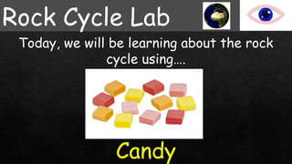 Rock Cycle Lab .pptx