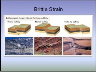 Rock deformation | PPT