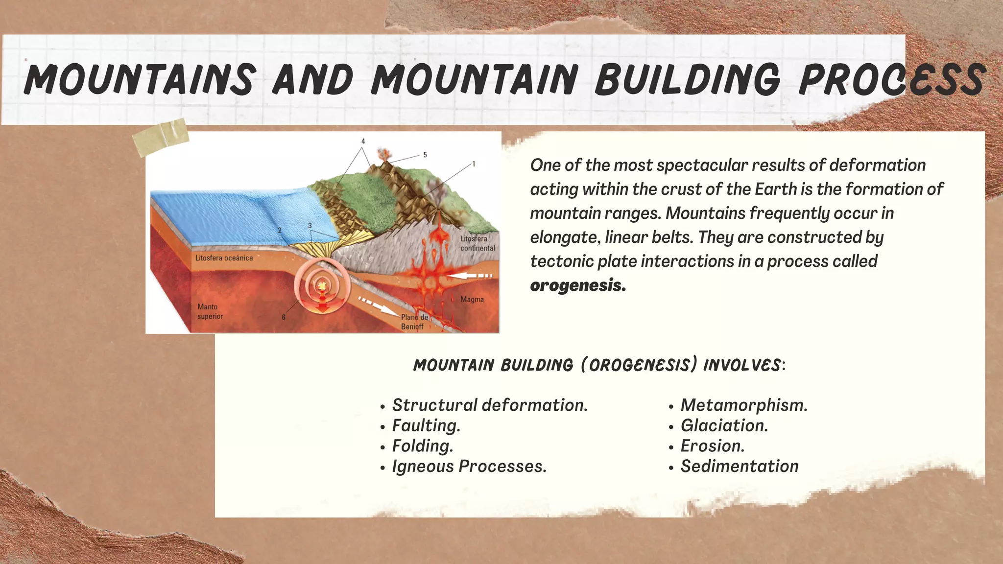 Rock Deformation.pdf