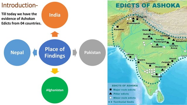 Rock Edict No.02 of Ashoka | PPTX