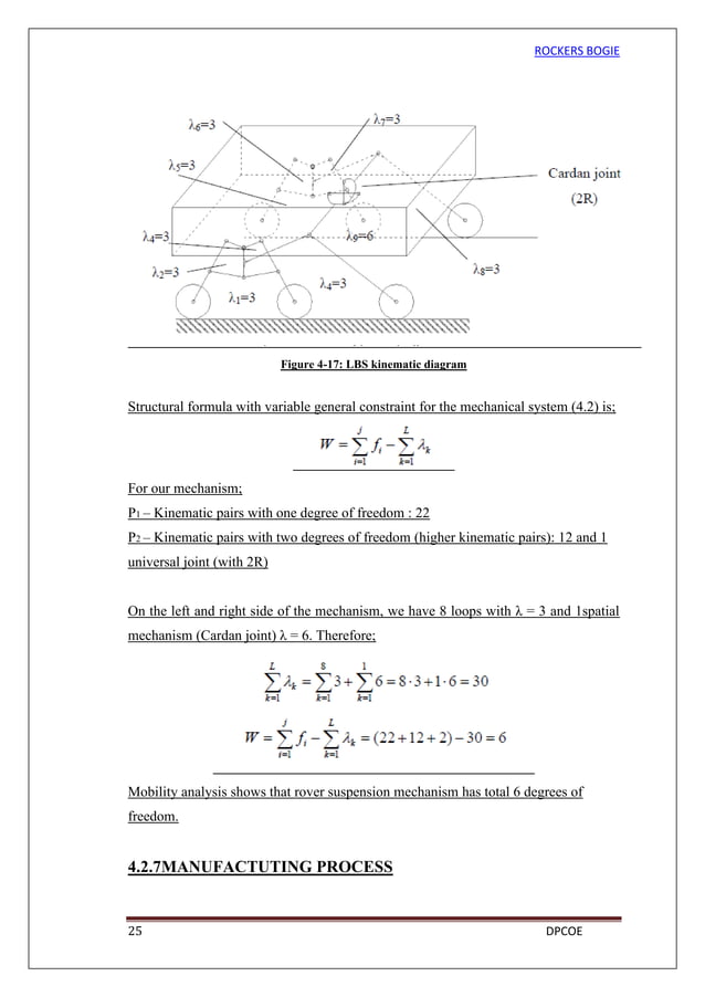 Rocker-Bogie-Project-Report.pdf