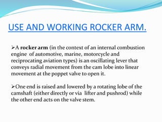 Rocker arm | PPTX