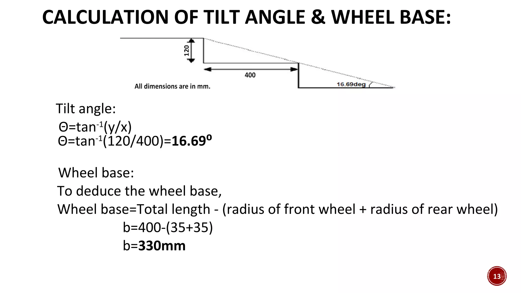 Rocker bogie mechanism | PPT
