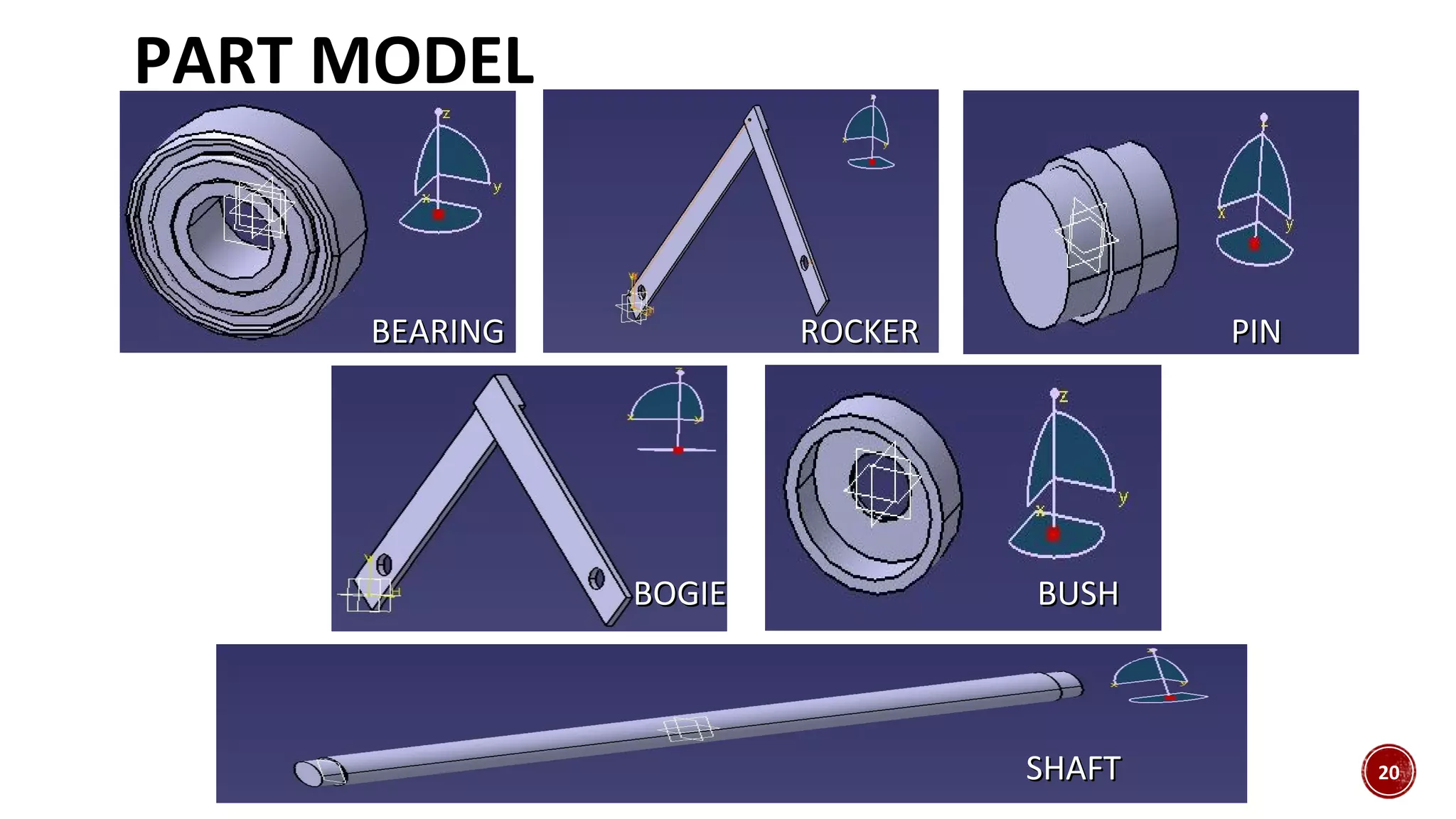 Rocker bogie mechanism | PPT