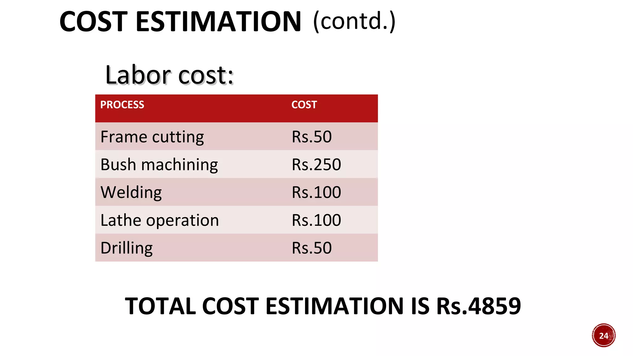 Rocker bogie mechanism | PPT