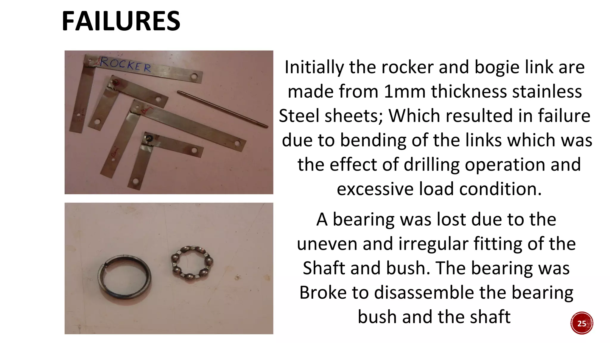 Rocker bogie mechanism | PPT