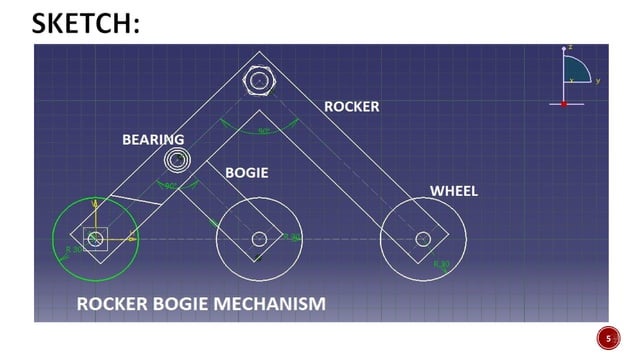Rocker bogie mechanism | PPT | Track and Field | Sports