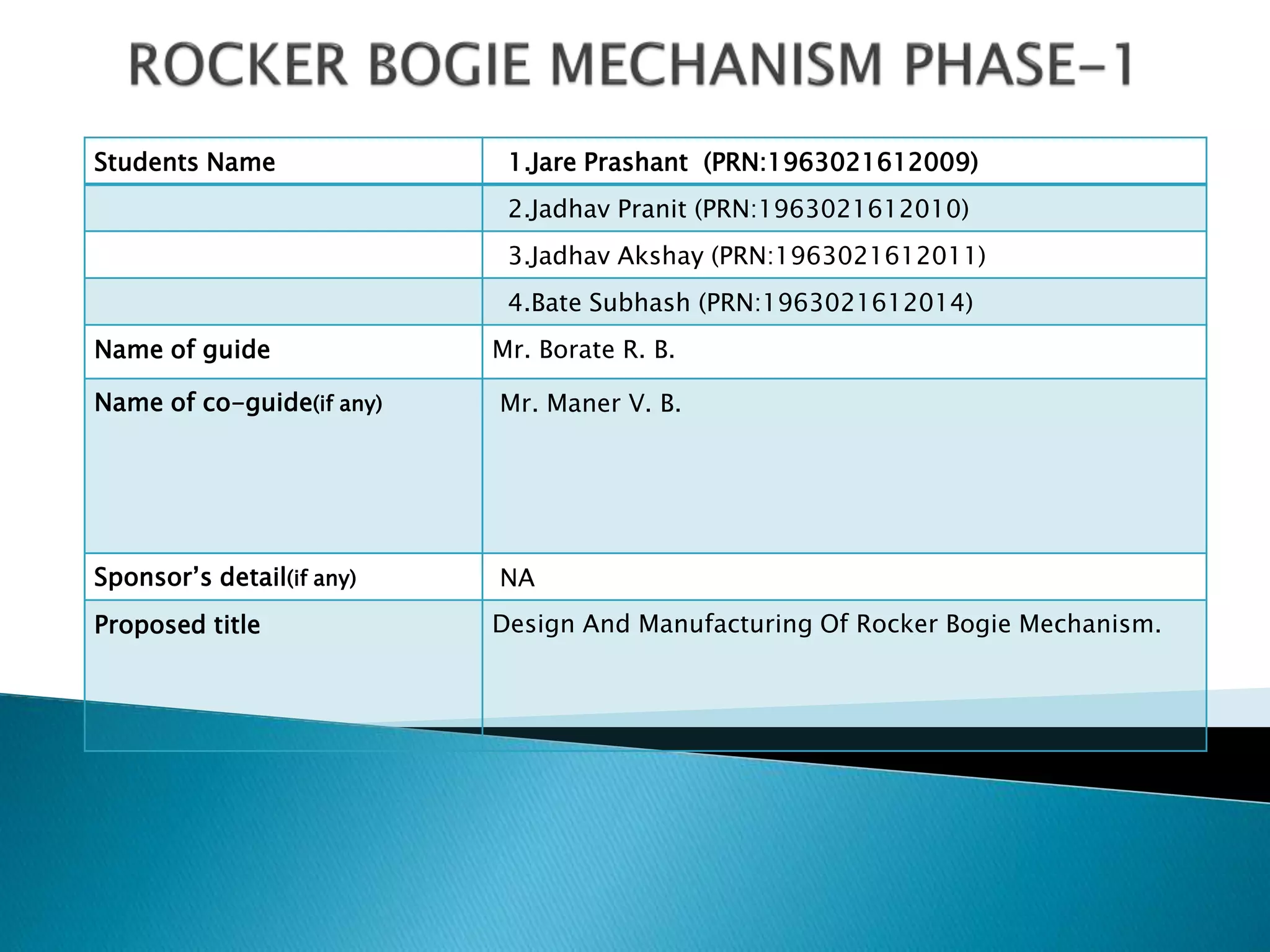 ROCKER BOGIE MECHANISM PROJECT STAGE 1 PPT-2.pptx