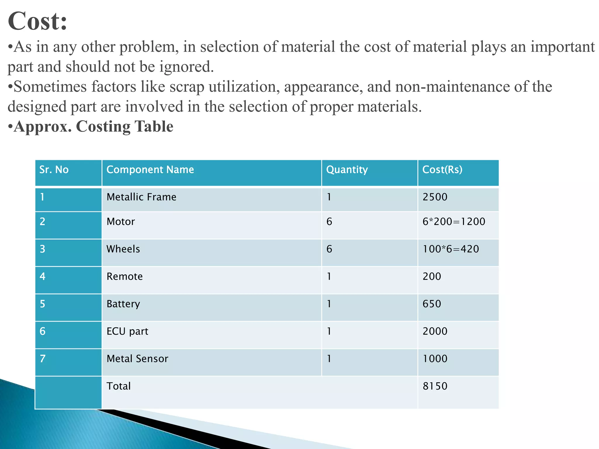 ROCKER BOGIE MECHANISM PROJECT STAGE 1 PPT-2.pptx