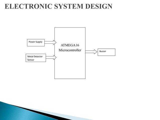 ROCKER BOGIE MECHANISM PROJECT STAGE 1 PPT-2.pptx