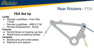 Rocker FEAs Nick | PPT