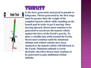 principles of Rockets | PPT