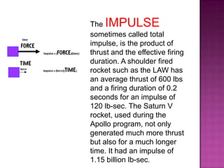 principles of Rockets | PPT