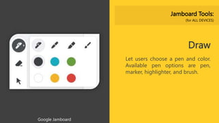 Google Jamboard Interface and Parts pptx | PPTX