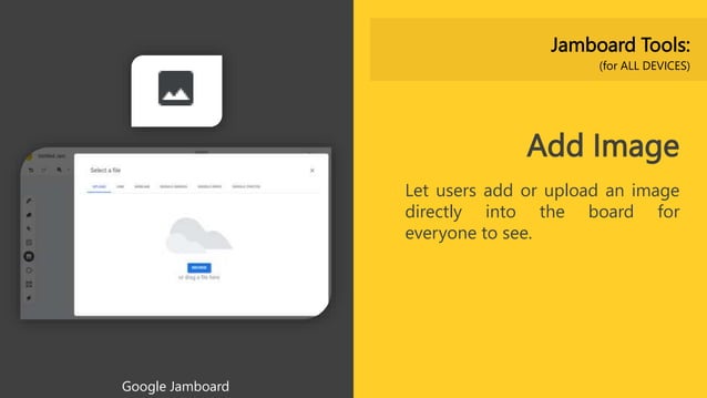 Google Jamboard Interface and Parts pptx | PPTX | Operating Systems | Computer Software and ...