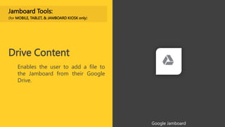 Google Jamboard Interface and Parts pptx | PPTX