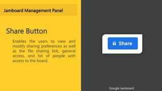 Google Jamboard Interface and Parts pptx | PPTX