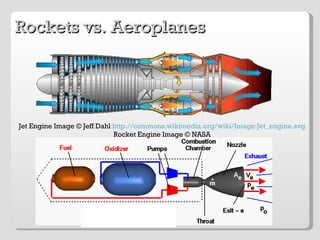 Rocket Scientist Nasa Propulsion