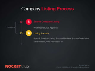 RocketClub Intro for Startups | PPT