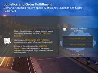 Streamlining logistics execution at Arla Foods with SAP Extended ...