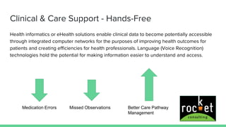 Voice & Speech Recognition Technology in Healthcare | PPT