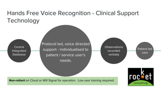 Voice & Speech Recognition Technology in Healthcare | PPT