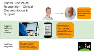 Voice & Speech Recognition Technology in Healthcare | PPTX