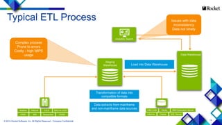 Data Virtualization and ETL | PPT