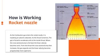 Rocket Engine Presentation Free For Everyone.pptx