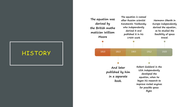 Rocket equation.pptx | Physics | Science